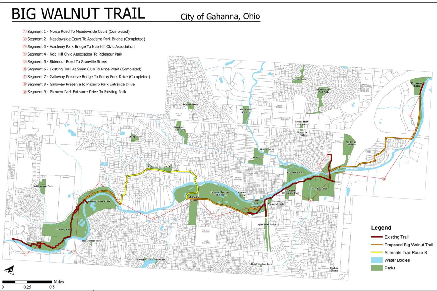 The Best Bike Trails In Columbus