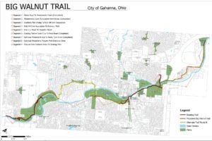 The Best Bike Trails In Columbus
