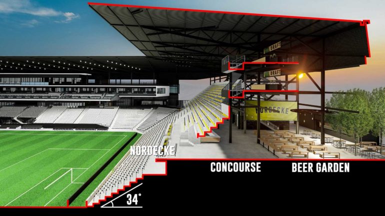 The Nordecke At The New Crew Stadium Is Going To Be Awesome