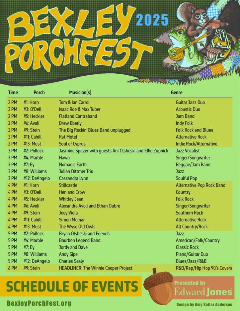 Bexley’s Front Yards Turn Into Concert Venues For PorchFest 2025